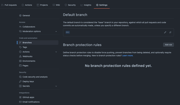 301 Moved Permanently